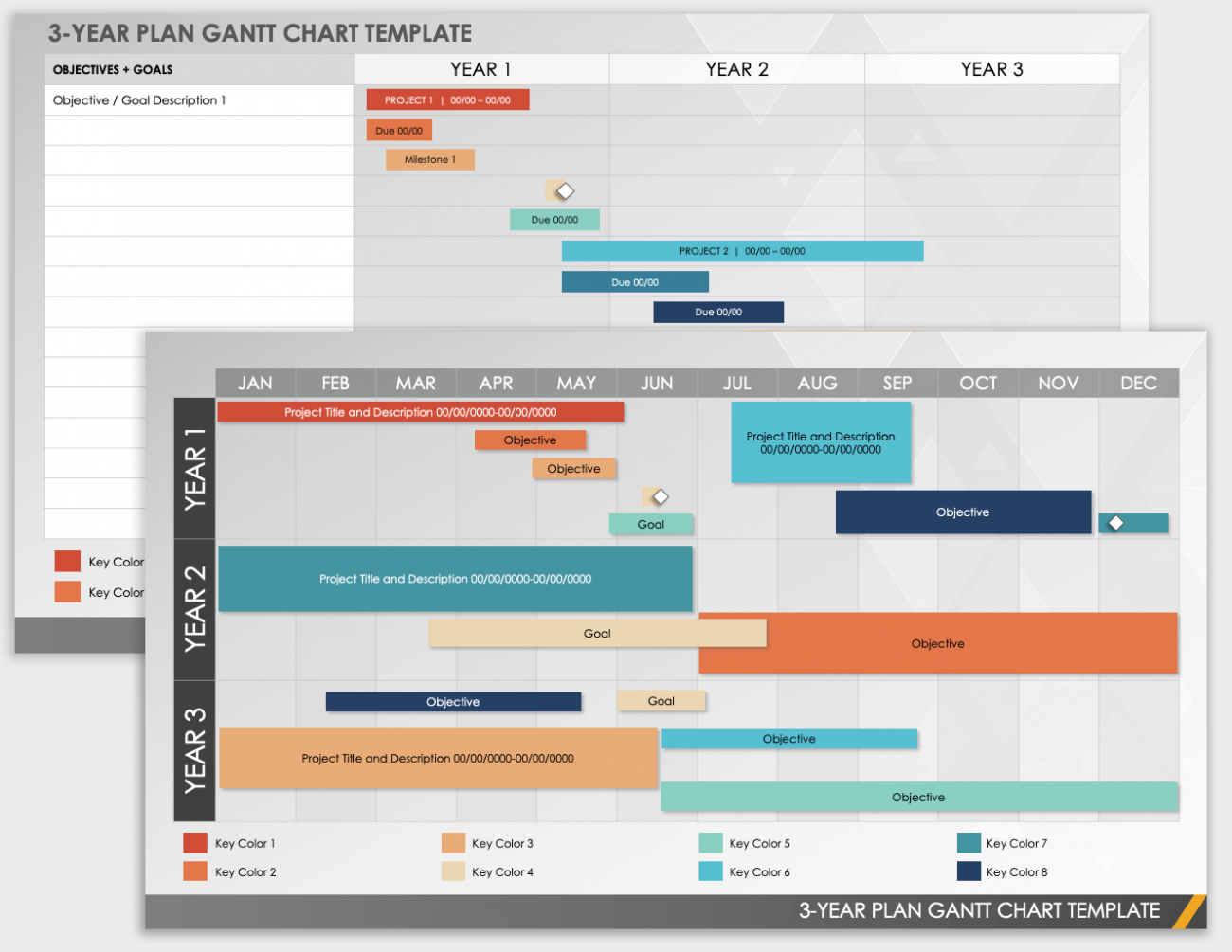 Download Editable Three Year Gantt Chart Template