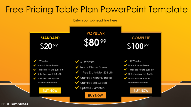 Download Annual subscription fees Mix Brain Powerpoint Infographic Template