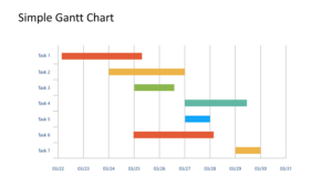 Download Free Gantt Chart PPT & Google Slides Templates