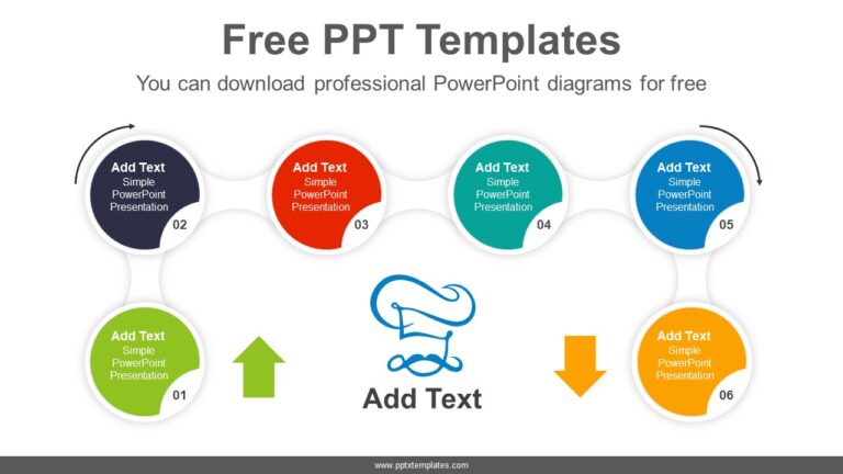 Circle Flow PowerPoint Design Template for Process Flow