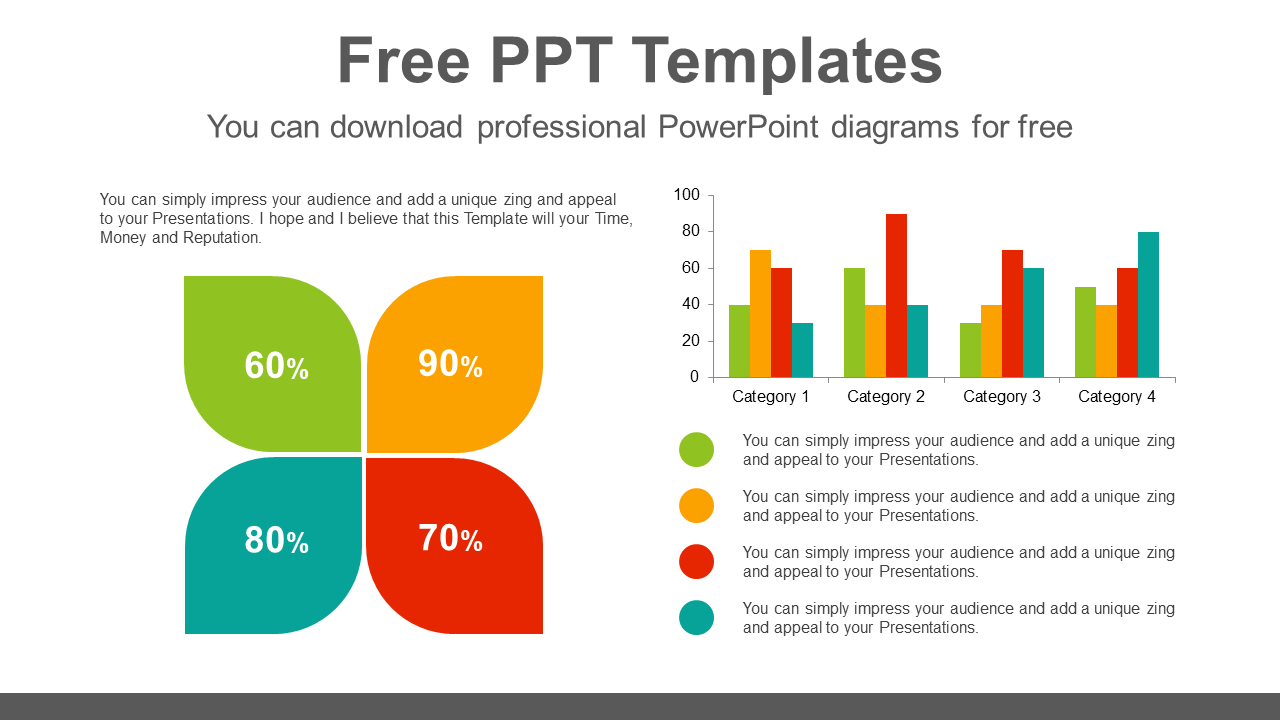 Download Free Clustered Bar Chart PPT Template
