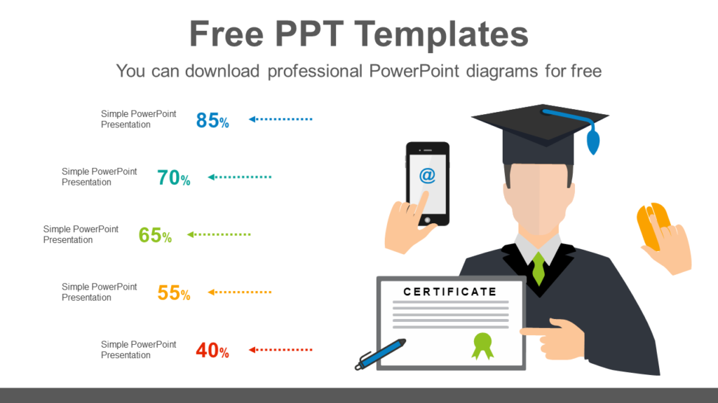 Download College Graduation Brain Powerpoint Infographic Template