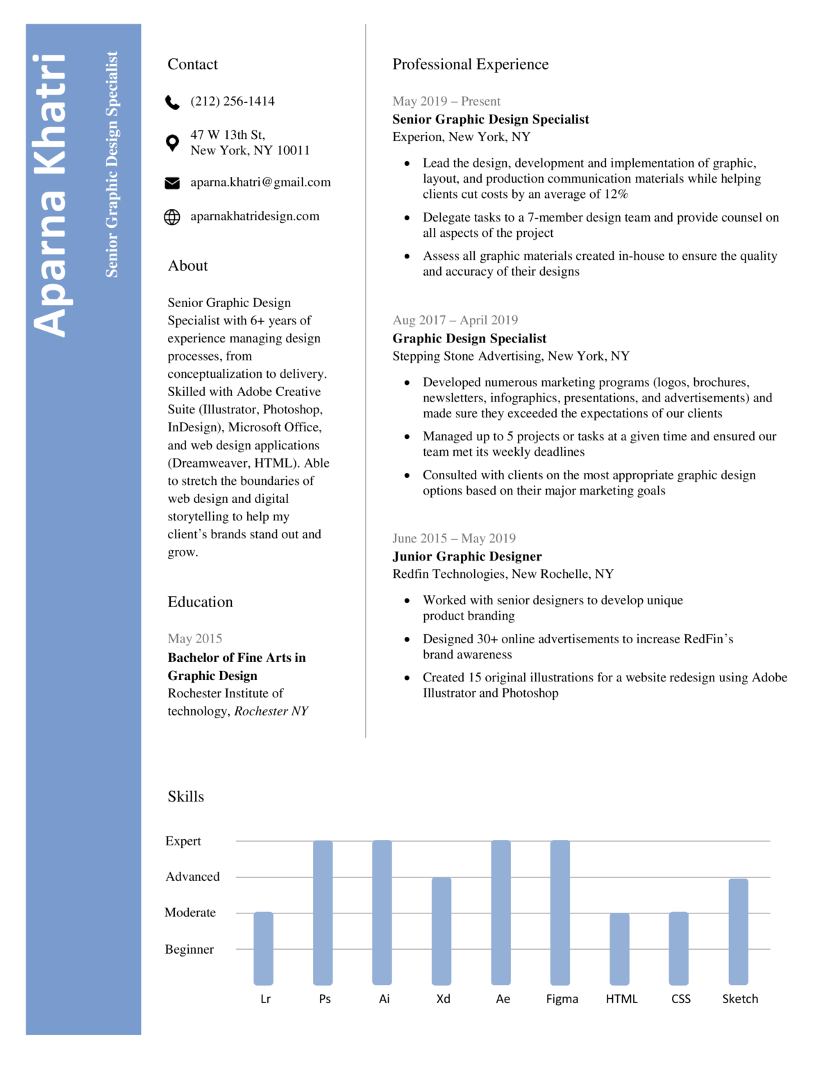 Detailed Creative Resume Blue Download Free Professional Resume