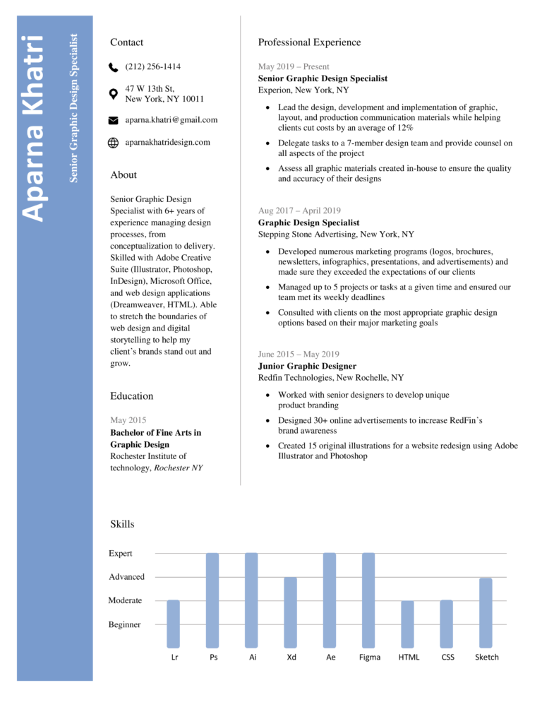 Detailed Creative Resume Blue Download Free Professional Resume