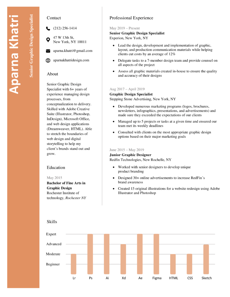 Detailed Creative Resume Orange Download Free Professional Resume