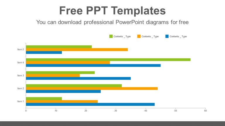 Download Full clustered bar chart Brain Powerpoint Infographic Template