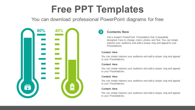 Download Thermometer Chart Brain Powerpoint Infographic Template