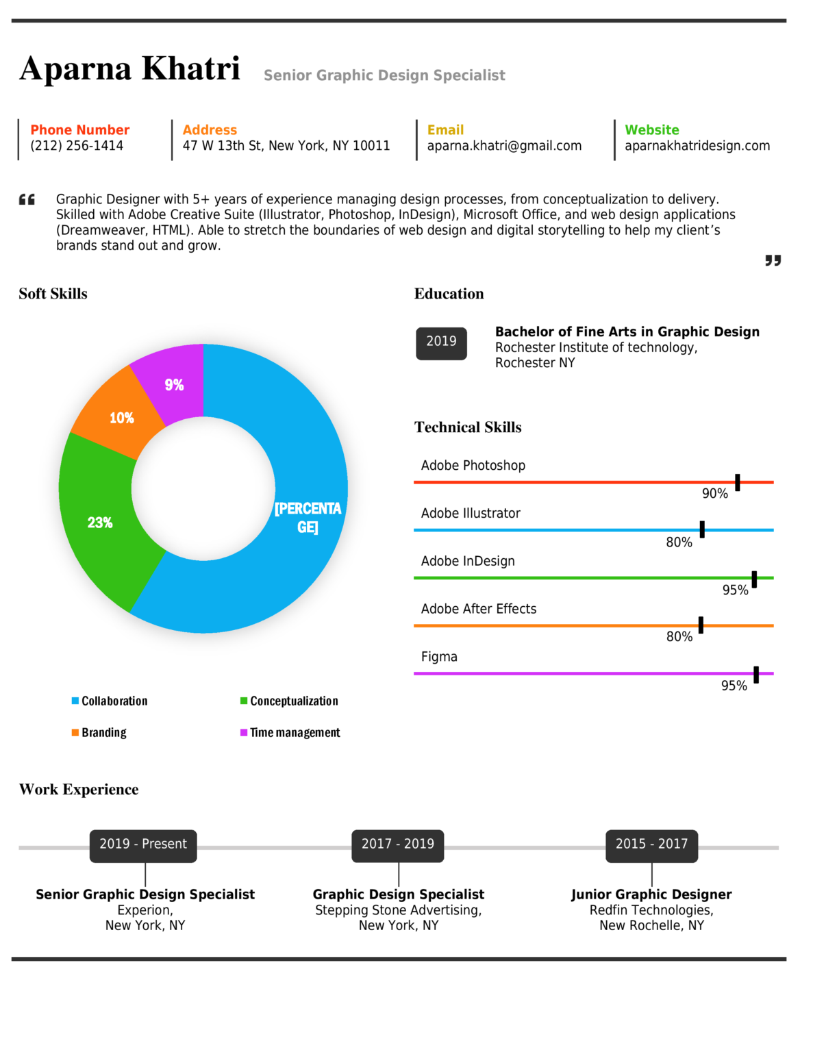 Visual Creative Rainbow Download Free Creative Resume