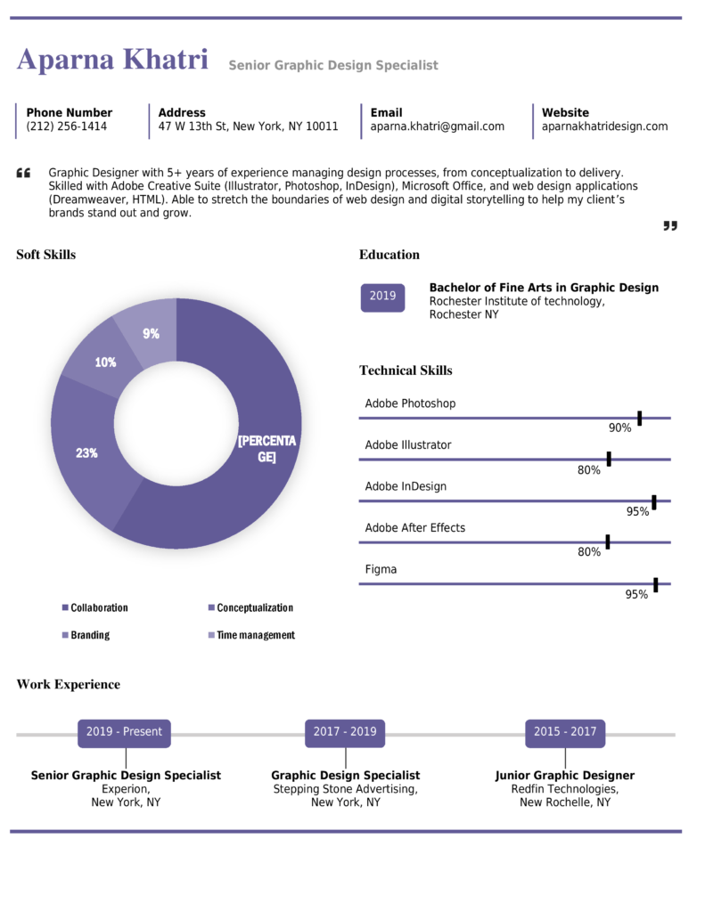 Visual-Creative-Resume-Template-Violet - PPTX Templates