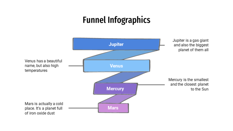 Download Free 4 Step Funnel PPT template