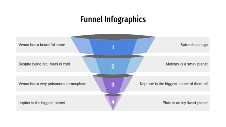 4 step process funnel free templates free PPT Template
