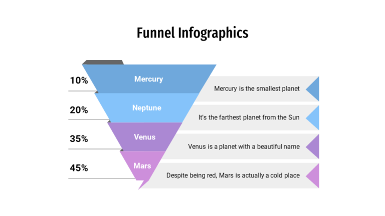 Funnel-Design - PPTX Templates