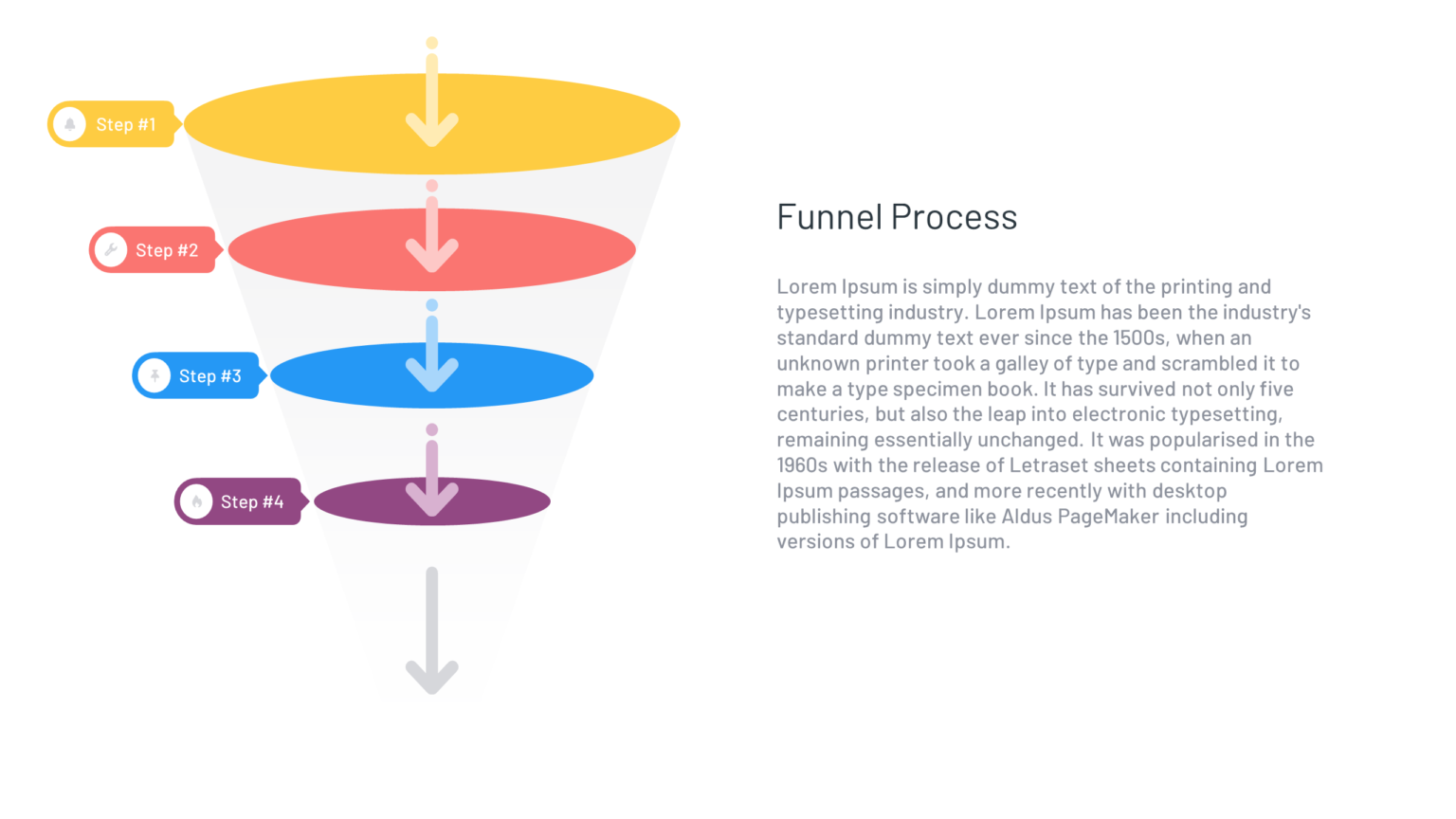 Download Free Funnel Flow PPT template