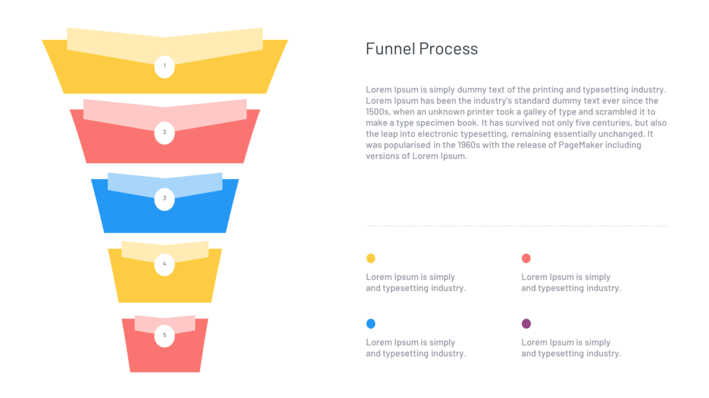 Download Free Funnel Process Flow PPT template