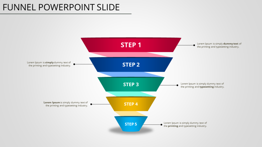 Download Free Marketing Funnel Chart PPT Template