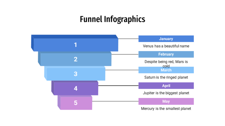 Download Free Stage Gate Process PPT template