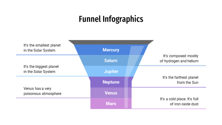 Download Free Funnel Design PowerPoint Templates
