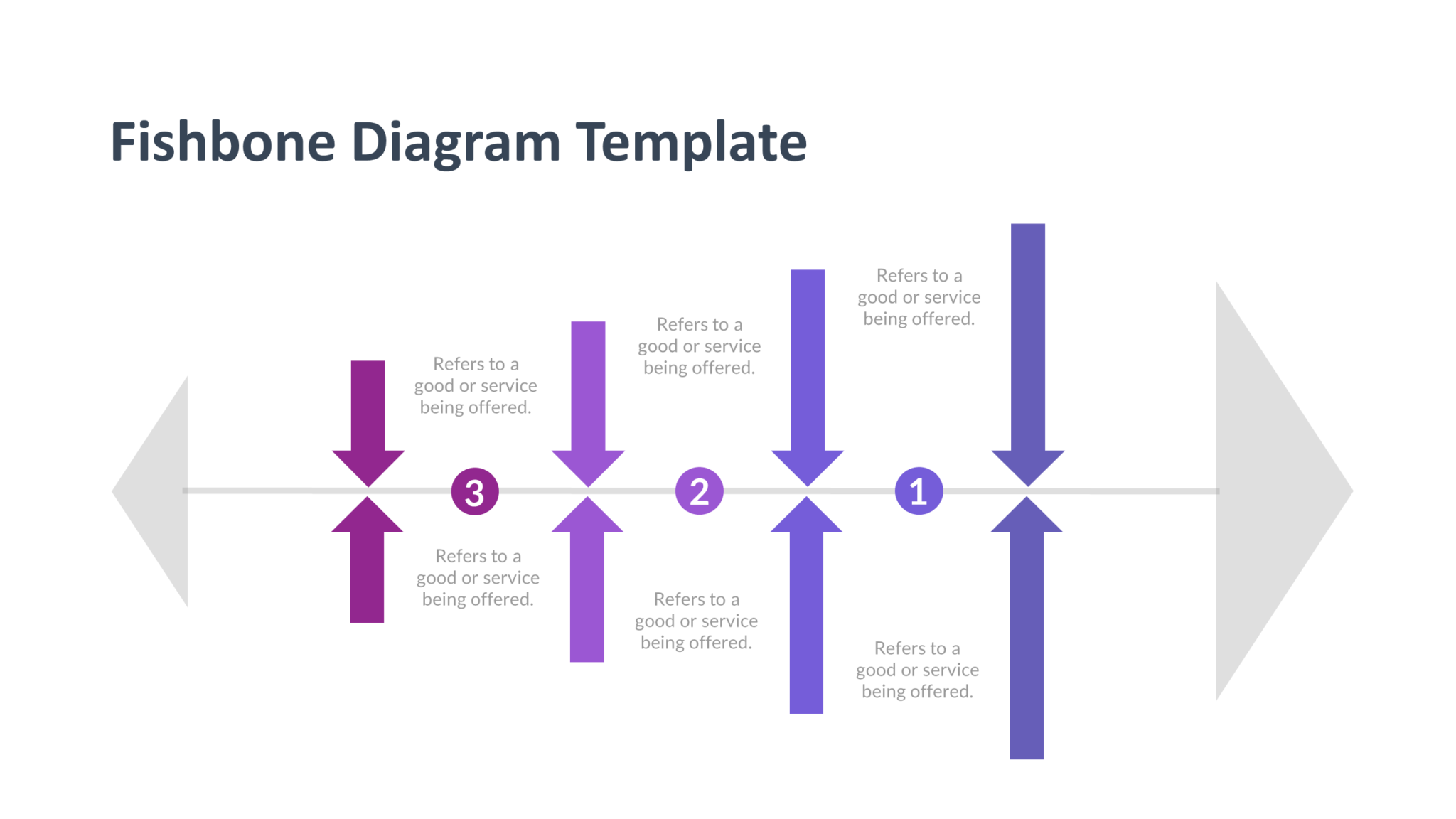 50+ Free Fishbone Analysis Diagram Templates in PPT