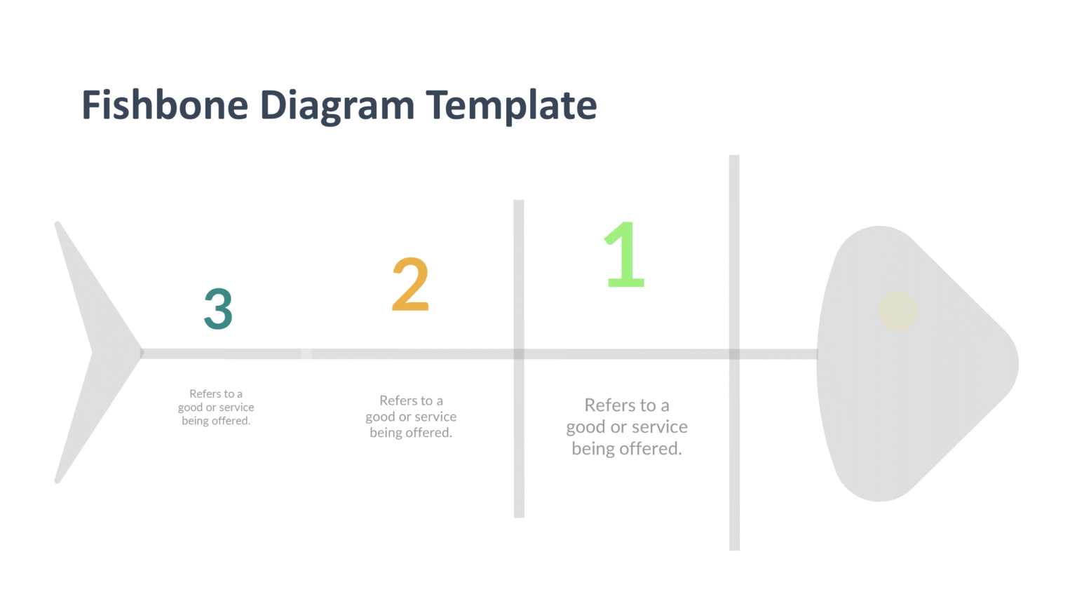 50+ Free Fishbone Analysis Diagram Templates in PPT