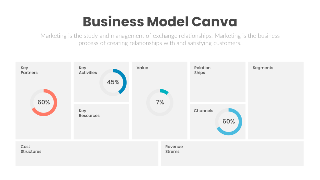 Download 50+ Business Model PPT Presentation Templates | Free