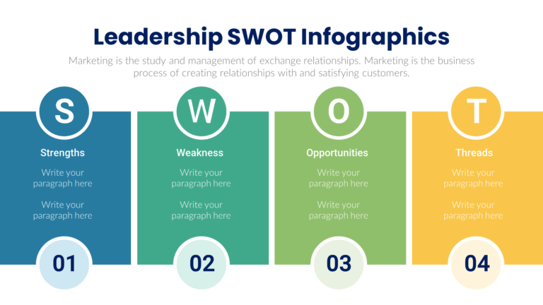 20+ Best Swot Analysis Templates | Download For Free