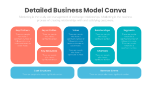 Download 50+ Business Model PPT Presentation Templates | Free