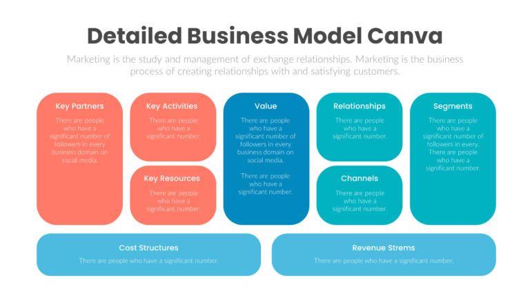 Download 50+ Business Model PPT Presentation Templates | Free