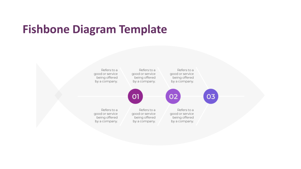 Download Fishbone Analysis Design Brain Powerpoint Infographic Template