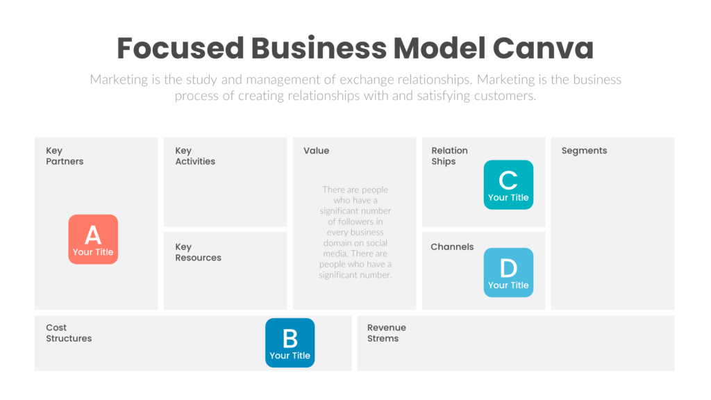 Download Focused Business Model Canva Brain Powerpoint Infographic Template