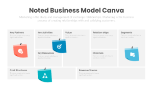 Download 50+ Business Model PPT Presentation Templates | Free