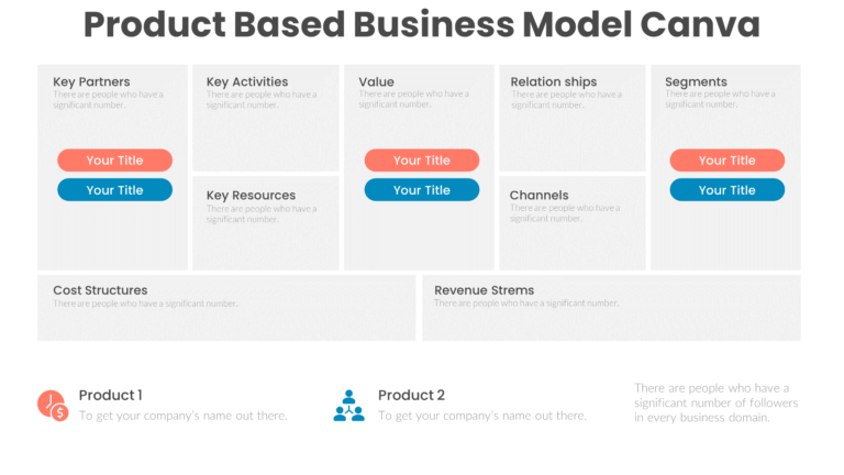 Download 50+ Business Model PPT Presentation Templates | Free