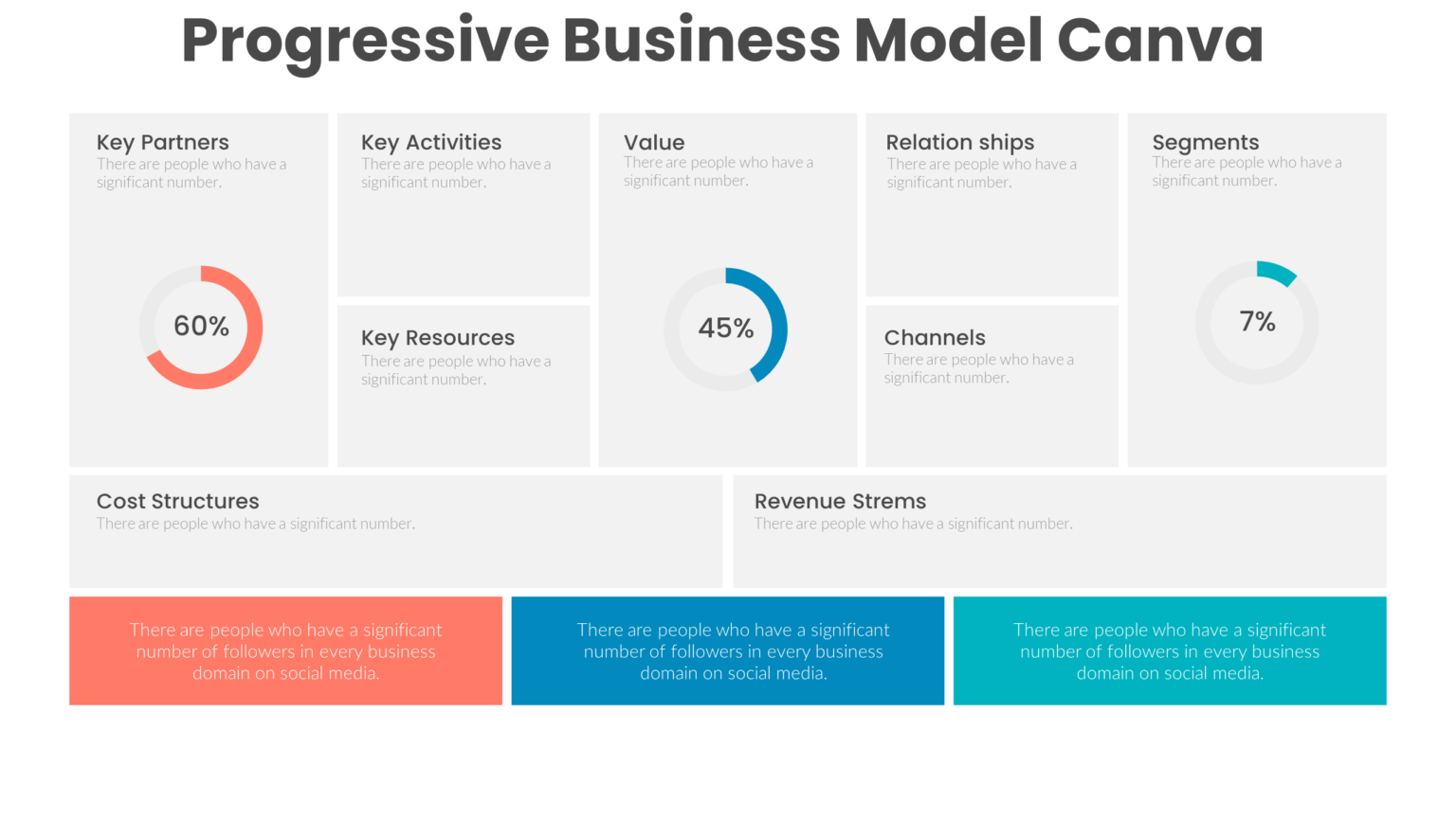 Download Progressive Business Model Canva Brain Powerpoint Infographic ...
