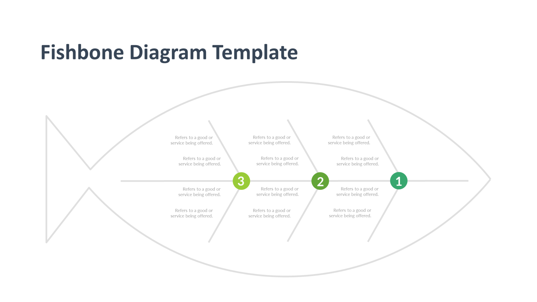 Download Root Cause Analysis from Fish Bone Brain Powerpoint ...