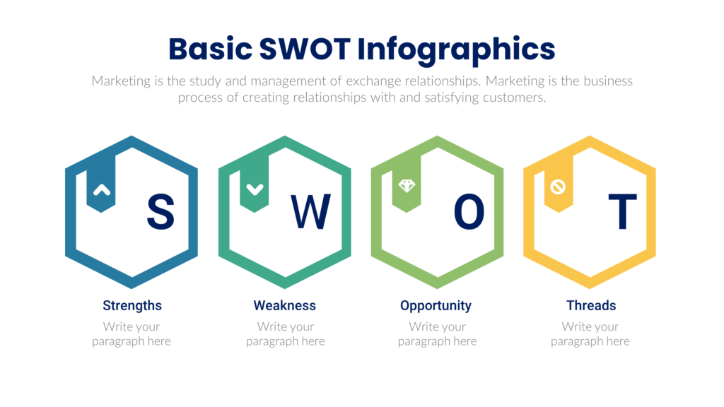 20+ Best Swot Analysis Templates | Download For Free