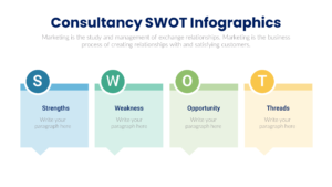 20+ Best Swot Analysis Templates | Download For Free