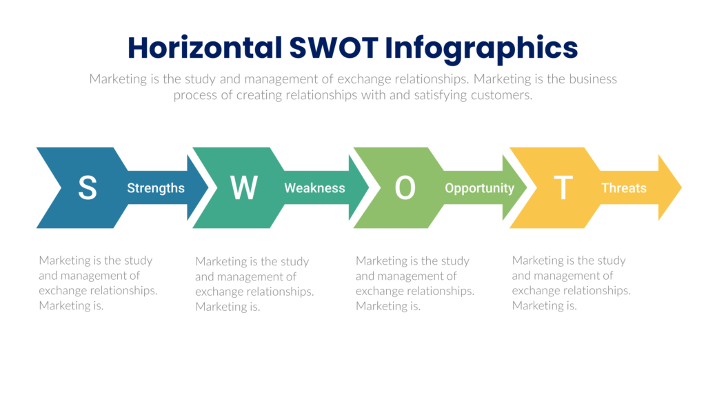 20+ Best Swot Analysis Templates | Download For Free