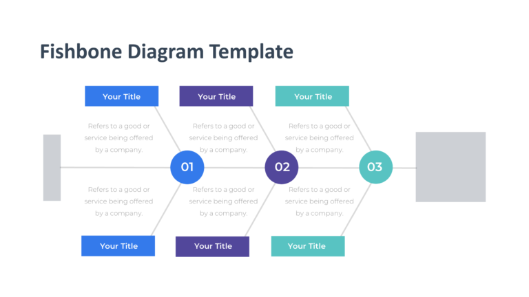 Download Fishbone Diagram Brain Powerpoint Infographic Template