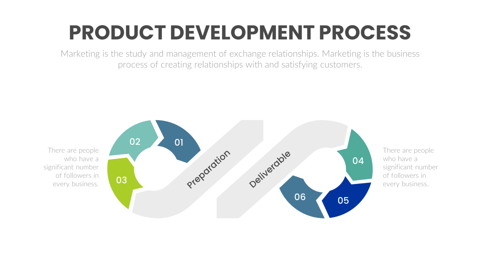 Download Editable Product Development Process PPT Template