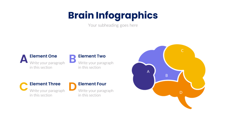 Download 4 Problems Brain Powerpoint Infographic Template