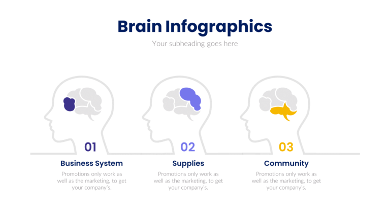 Download Business Model Brain Powerpoint Infographic Template