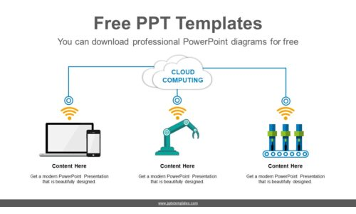 Flow Chart Designs | Process Flow |Data Flow Diagram Templates in PPT